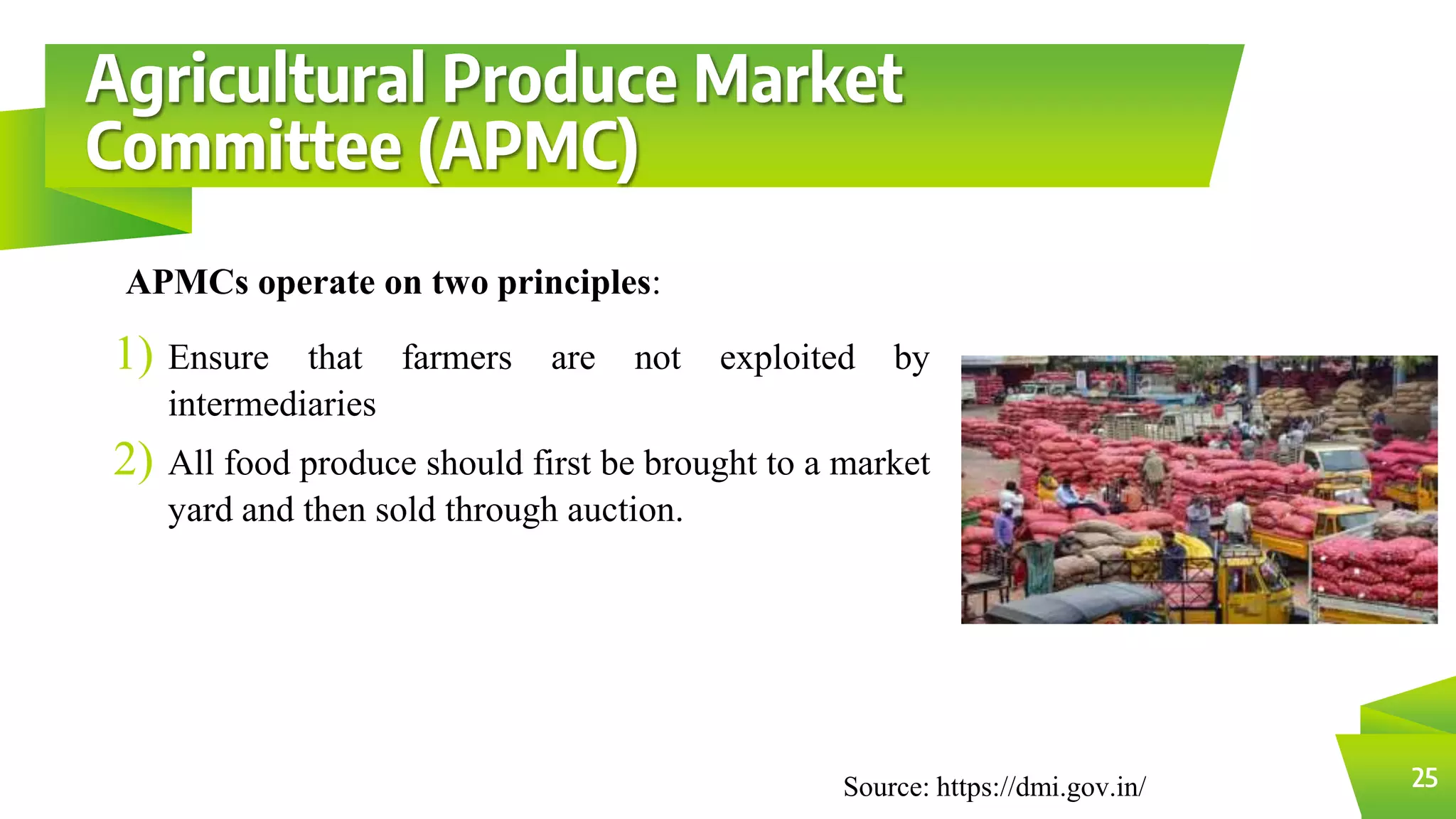 Role of Various Agencies for Promotion of Agriculture & Allied Sector.pptx