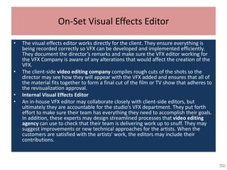 Role of VFX Editor During Your Visual Effect Projects.pptx
