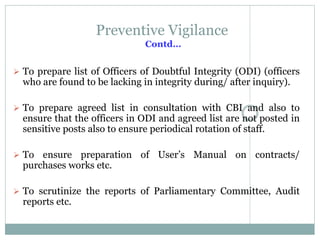Role of Vigilance.pptx