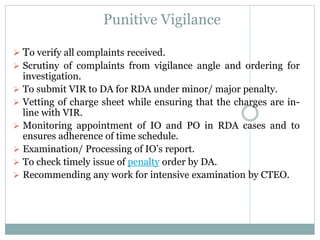 Role of Vigilance.pptx