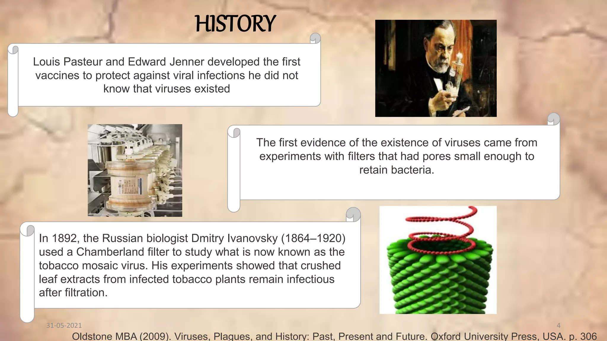 Role of virus in periodontal diseases | PPTX