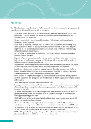 Role of ward manager | PDF