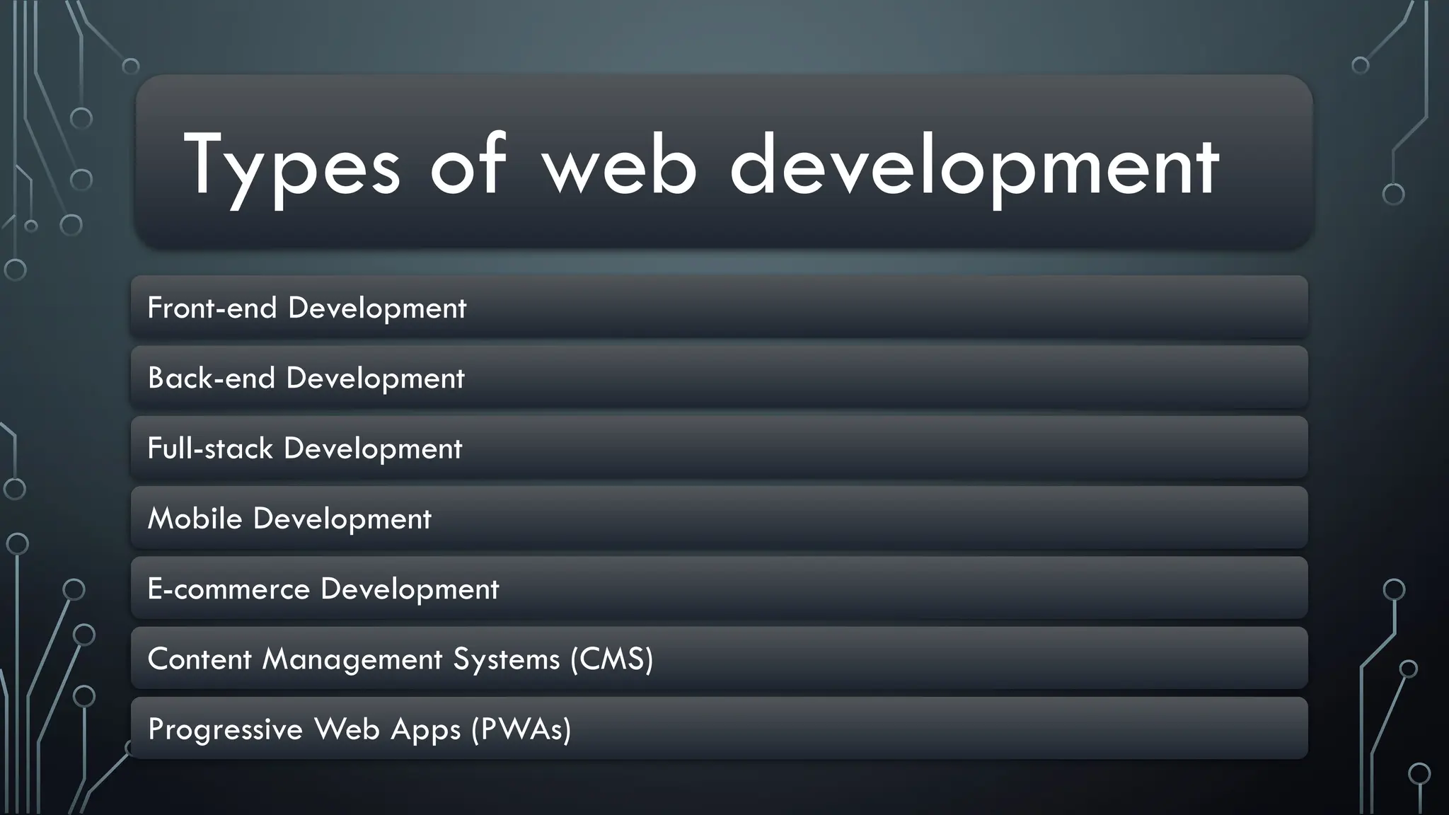 Role of Web Development Services........ | PPT