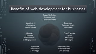 Role of Web Development Services........ | PPT