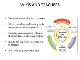 Role of wiki in prof dev of teachers | PPTX
