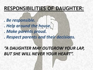 ROLE OF WOMEN.pptx