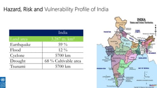 Role of women in disaster management Experience from Asia and Africa ...