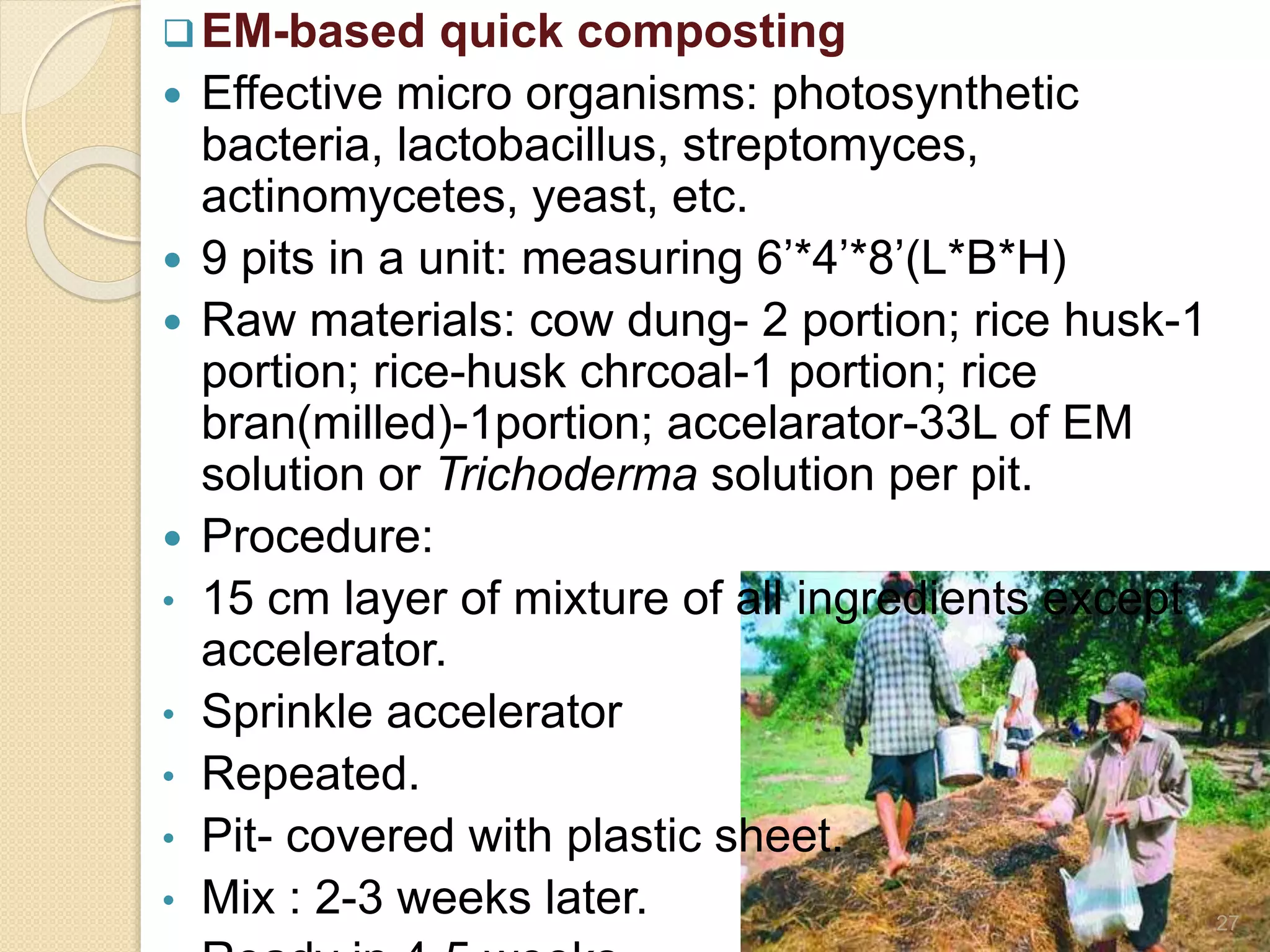 Role of women in IFS | PPTX | Agriculture | Industries