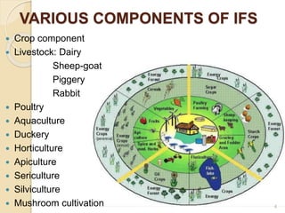 Role of women in IFS | PPTX | Agriculture | Industries