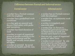 Role of working women in formal sector | PPTX