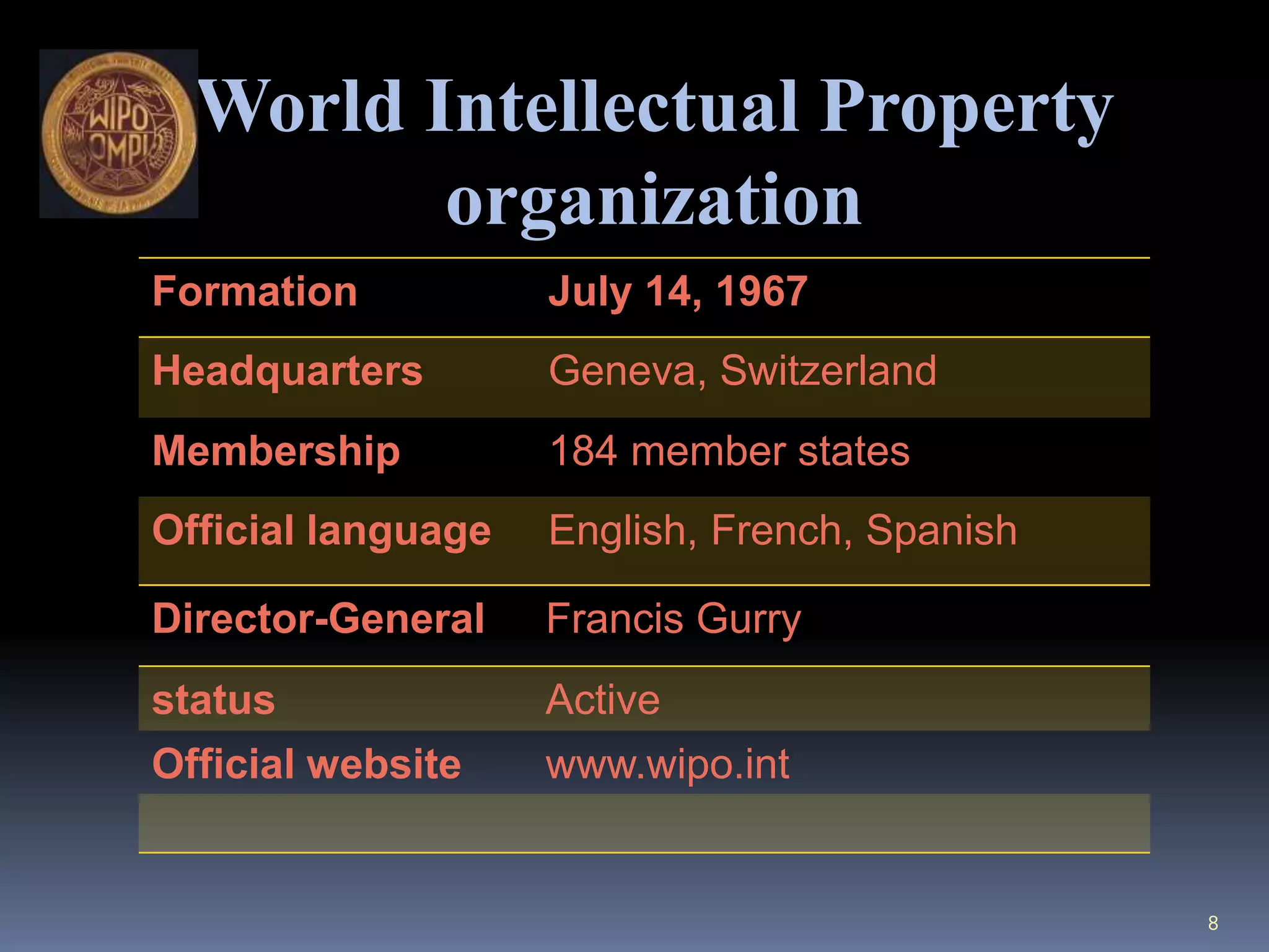 Role of wto wipo & epo in patent pre simple | PPT