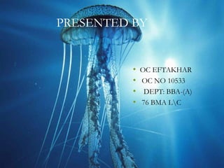 Role of youth leadership by emon | PPT