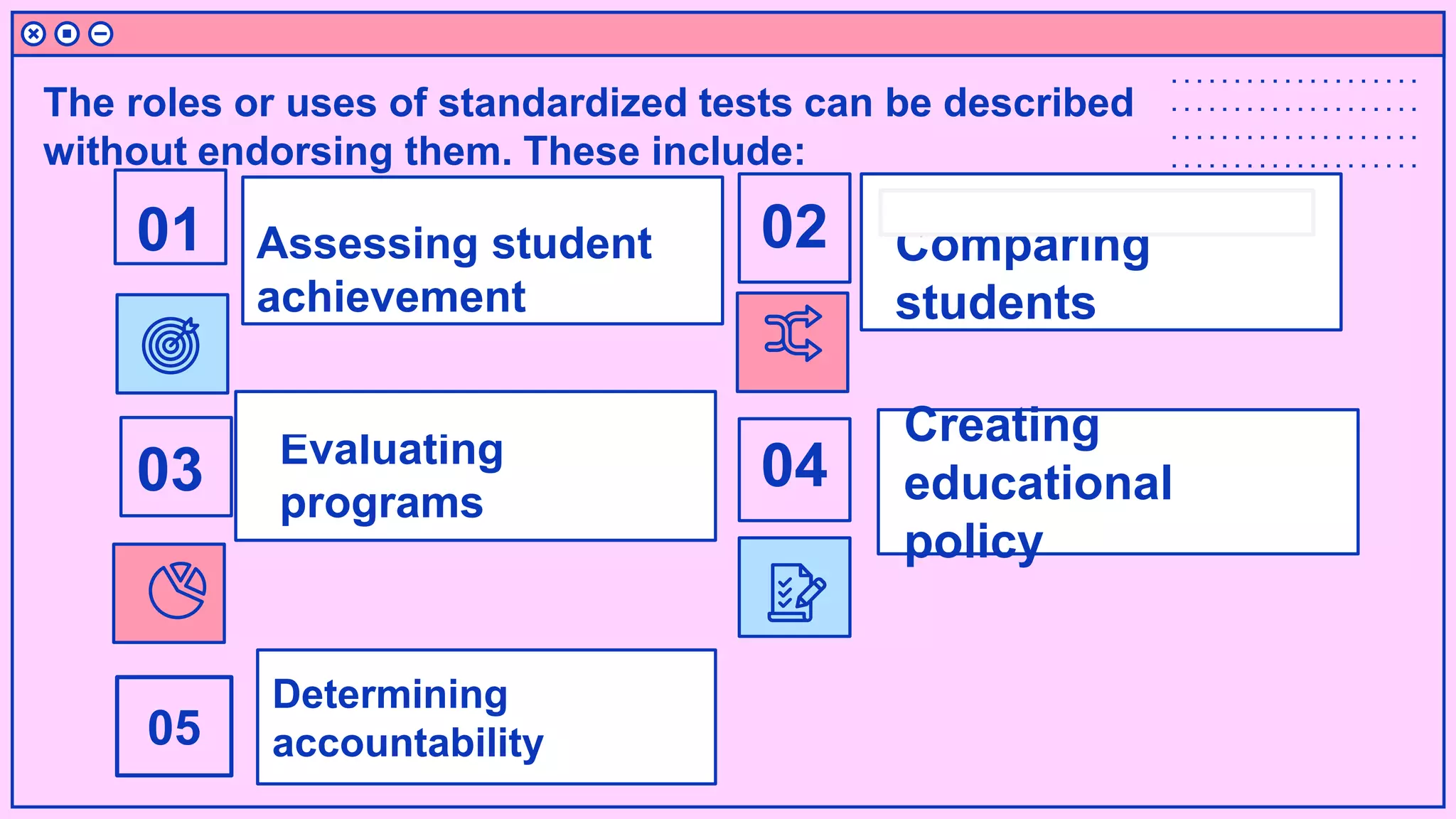 Role on standarized and non standarized test in guidance on counseling ...