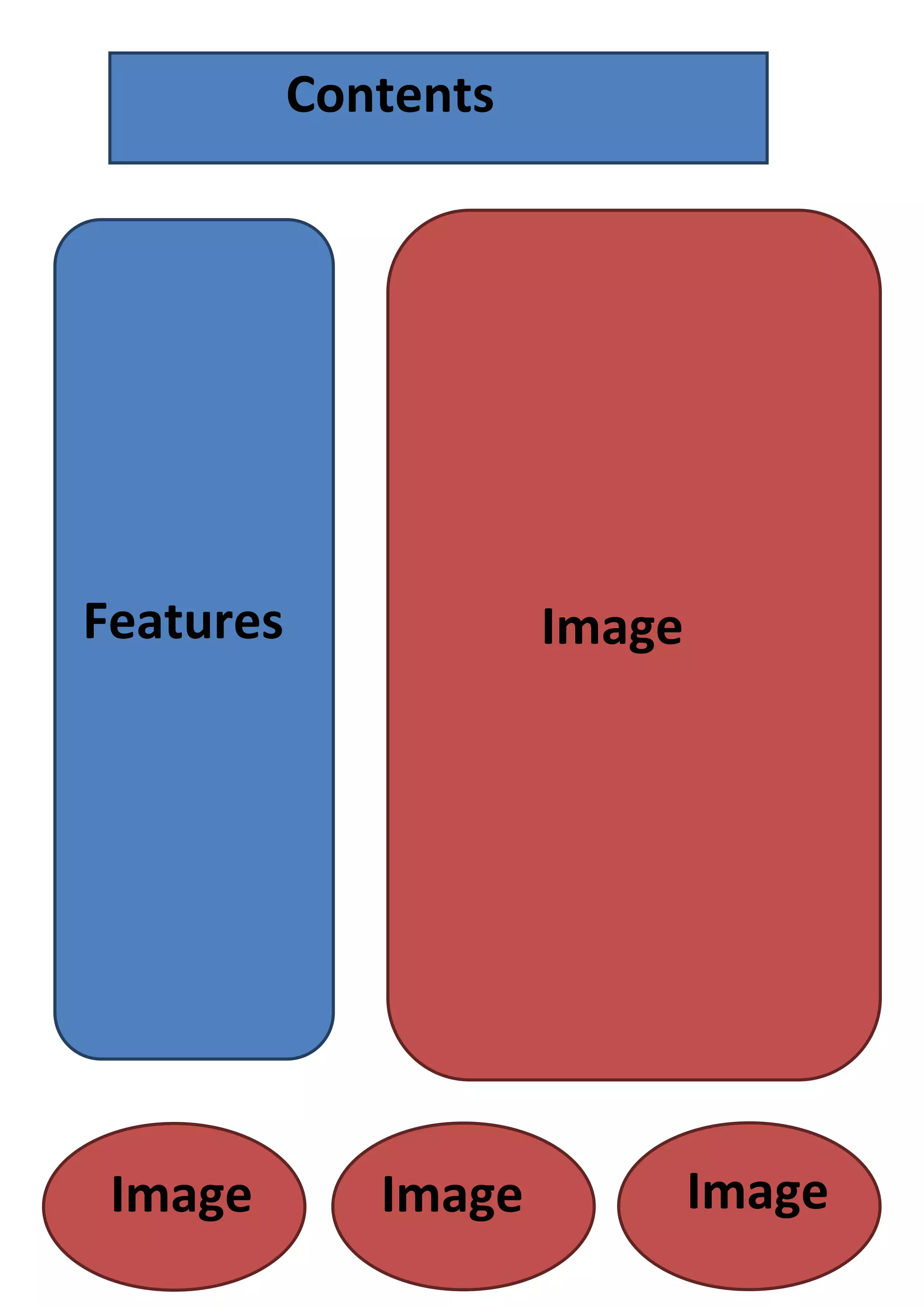 Contents Page Layout | DOCX