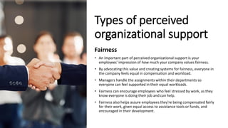 Role Perceived Organization Support in Digital Transformation | PDF