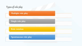 ROLE PLAY ..pptx