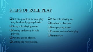 ROLE PLAY.pptx