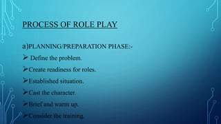 ROLE PLAY.pptx
