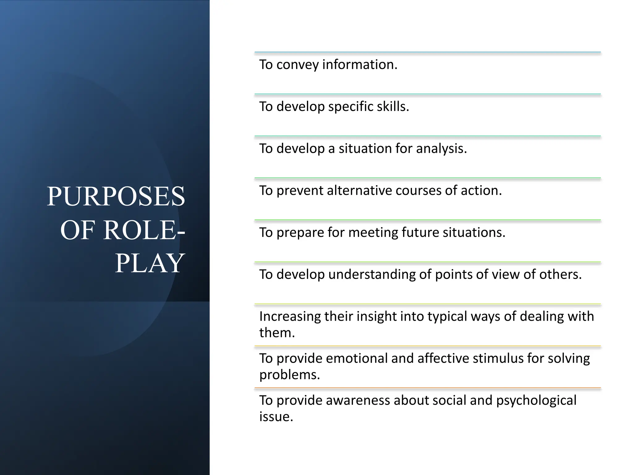 ROLE PLAY topic teaching learning process | PPTX