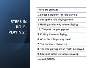 ROLE PLAY topic teaching learning process | PPTX