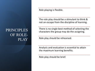 ROLE PLAY topic teaching learning process | PPTX