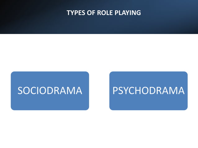 ROLE PLAY topic teaching learning process | PPTX