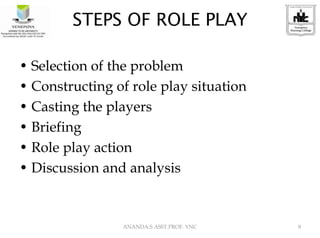 Role play anand ync | PDF