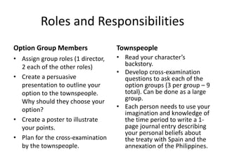Fate of the Philippines - Role Play Directions | PPTX