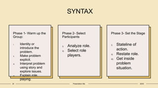 Role Playing Model - MODEL OF TEACHING PPT | PPTX | Education
