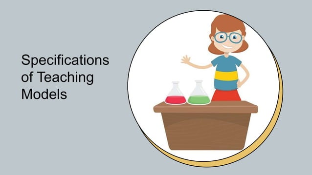 Role Playing Model - MODEL OF TEACHING PPT | PPT