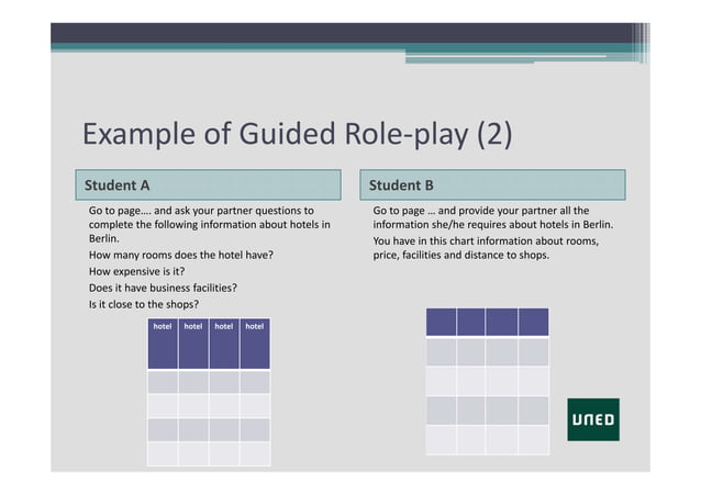 The Use of Role play in the university classroom | PDF