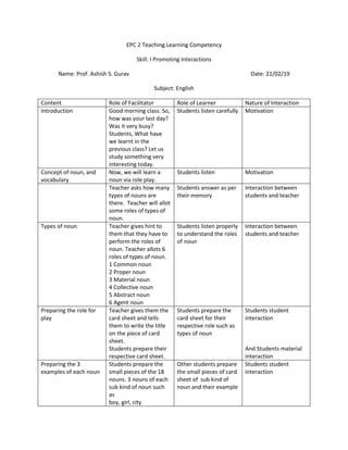 Role Play Lesson Note.docx