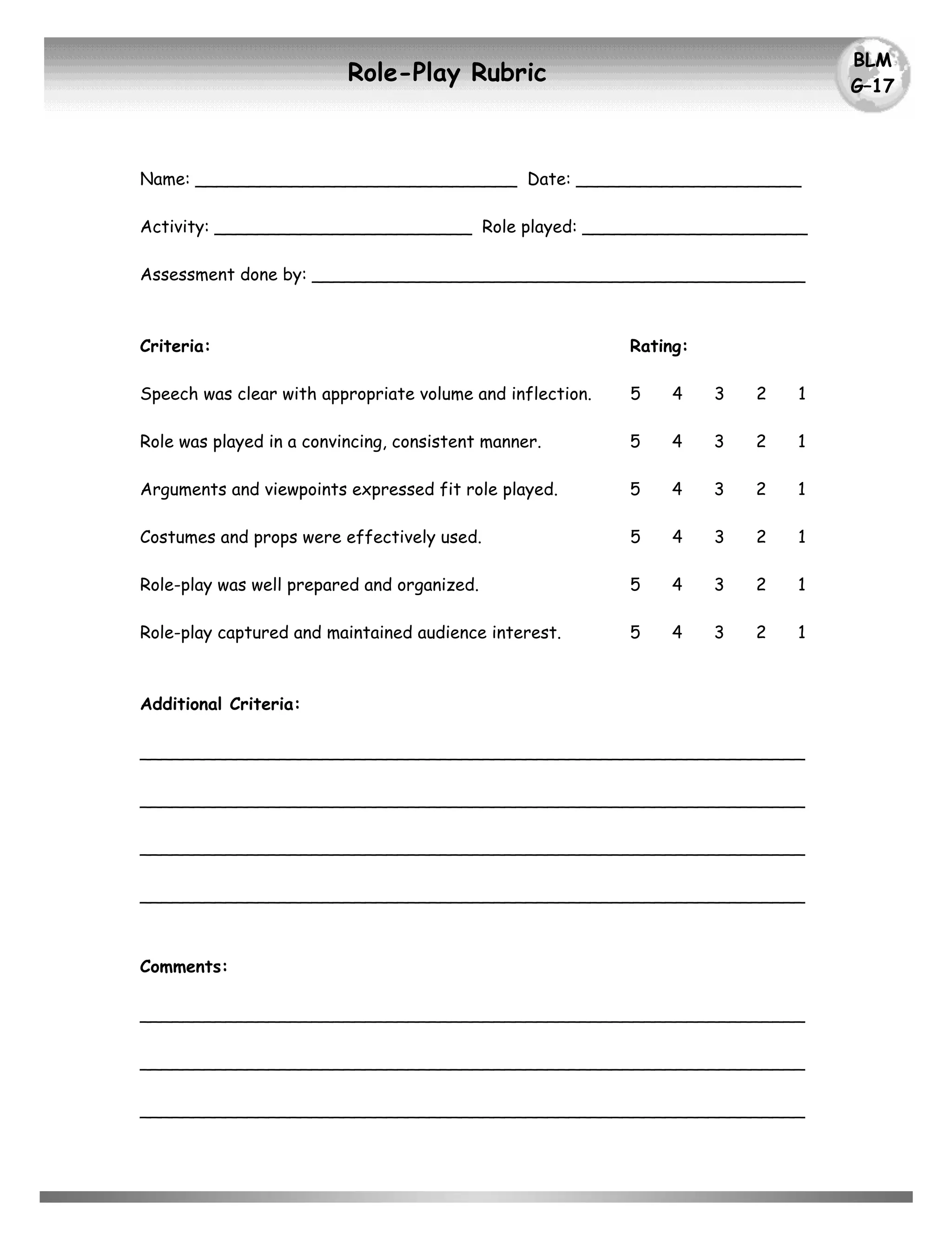 Role play rubrics | PDF