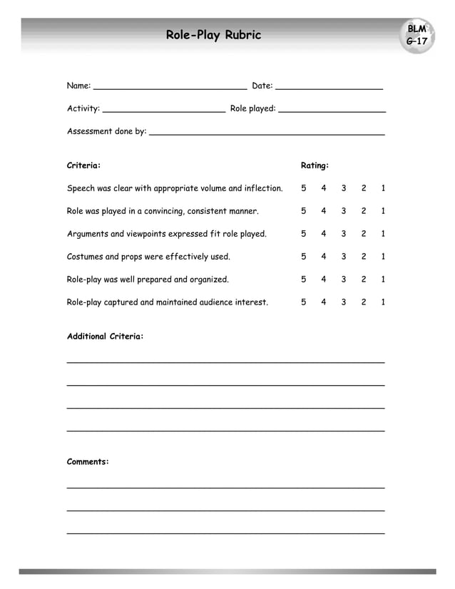 Role play rubrics | PDF