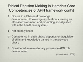 Role presentation ethical decision making-final | PPTX