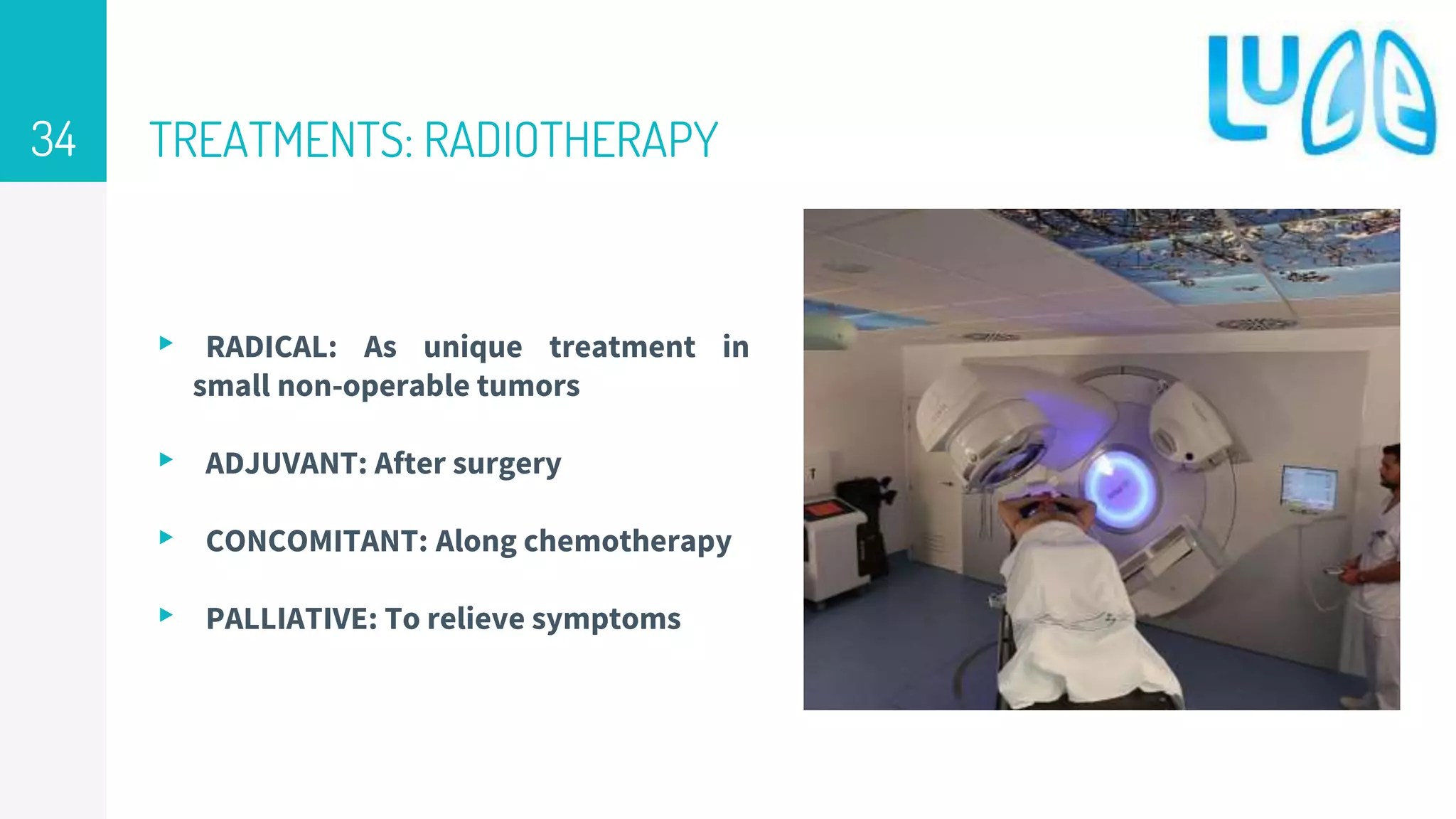 Role radiotherapy lung cancer manegement | PPTX