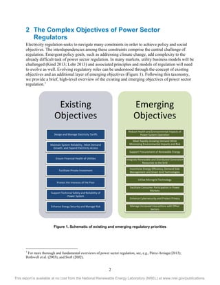 The Evolving Role of the Power Sector Regulator | PDF