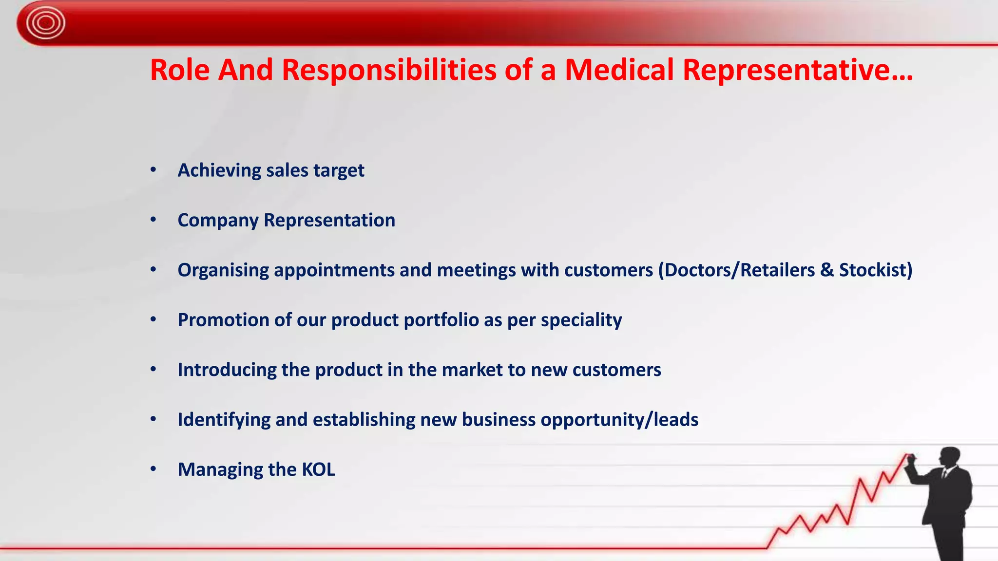 ROLE & RESPONSIBILITIES OF A MEDICAL REPRESENTATIVE.pptx