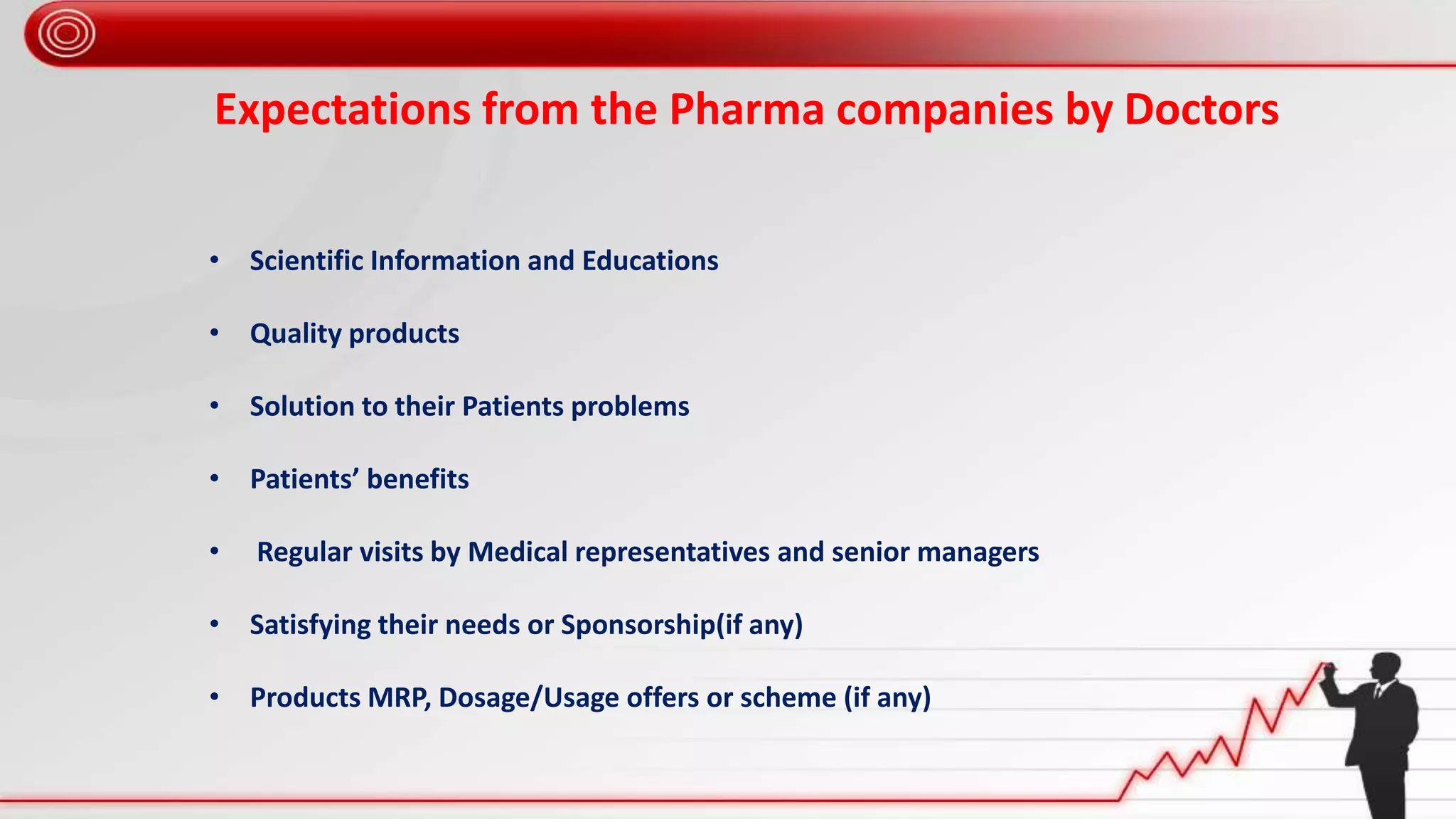 ROLE & RESPONSIBILITIES OF A MEDICAL REPRESENTATIVE.pptx
