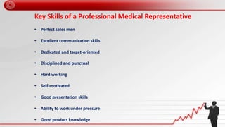 ROLE & RESPONSIBILITIES OF A MEDICAL REPRESENTATIVE.pptx