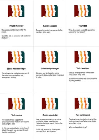 CDSI Game - Roles | PDF