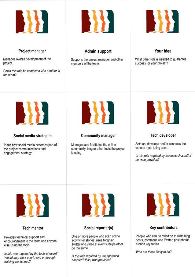 CDSI Game - Roles | PDF
