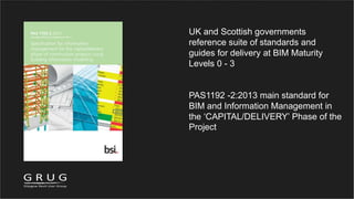 GRUG 2.0 7 Roles and Responsibilities 20180809 | PPT