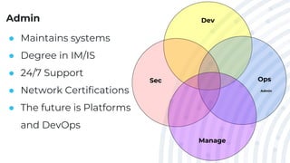 Roles in Software Development | PPTX