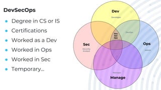 Roles in Software Development | PPTX