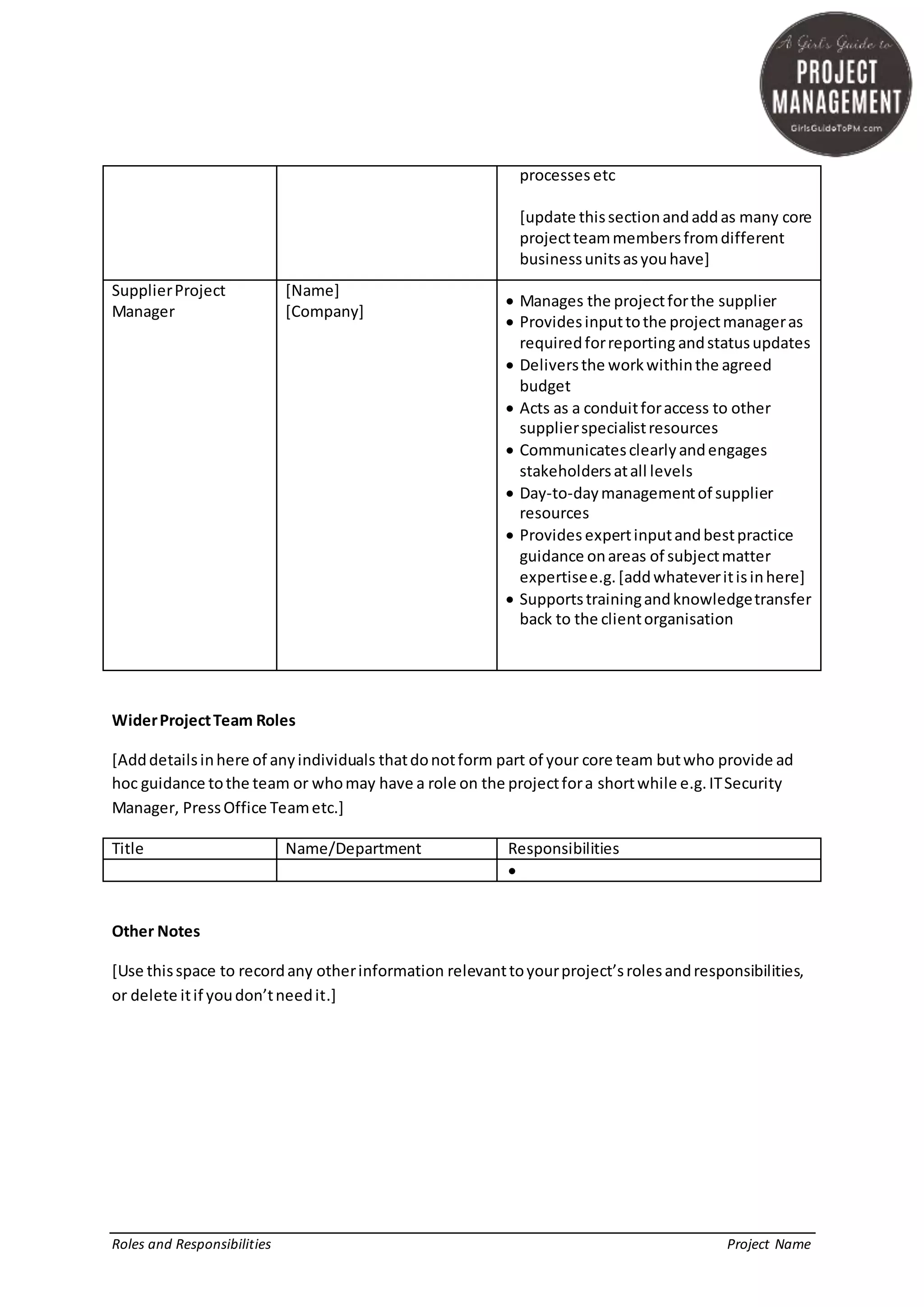 Roles and-responsibilities - Project Plan | DOCX