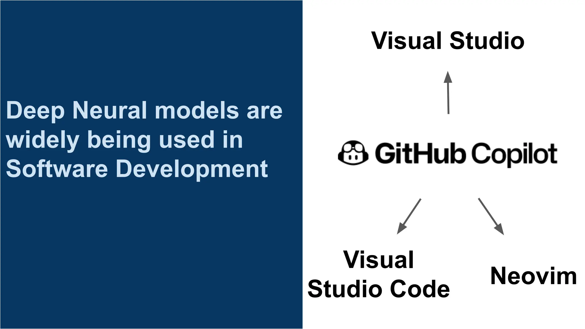 A Study of Variable-Role-based Feature Enrichment in Neural Models of Code | PPT