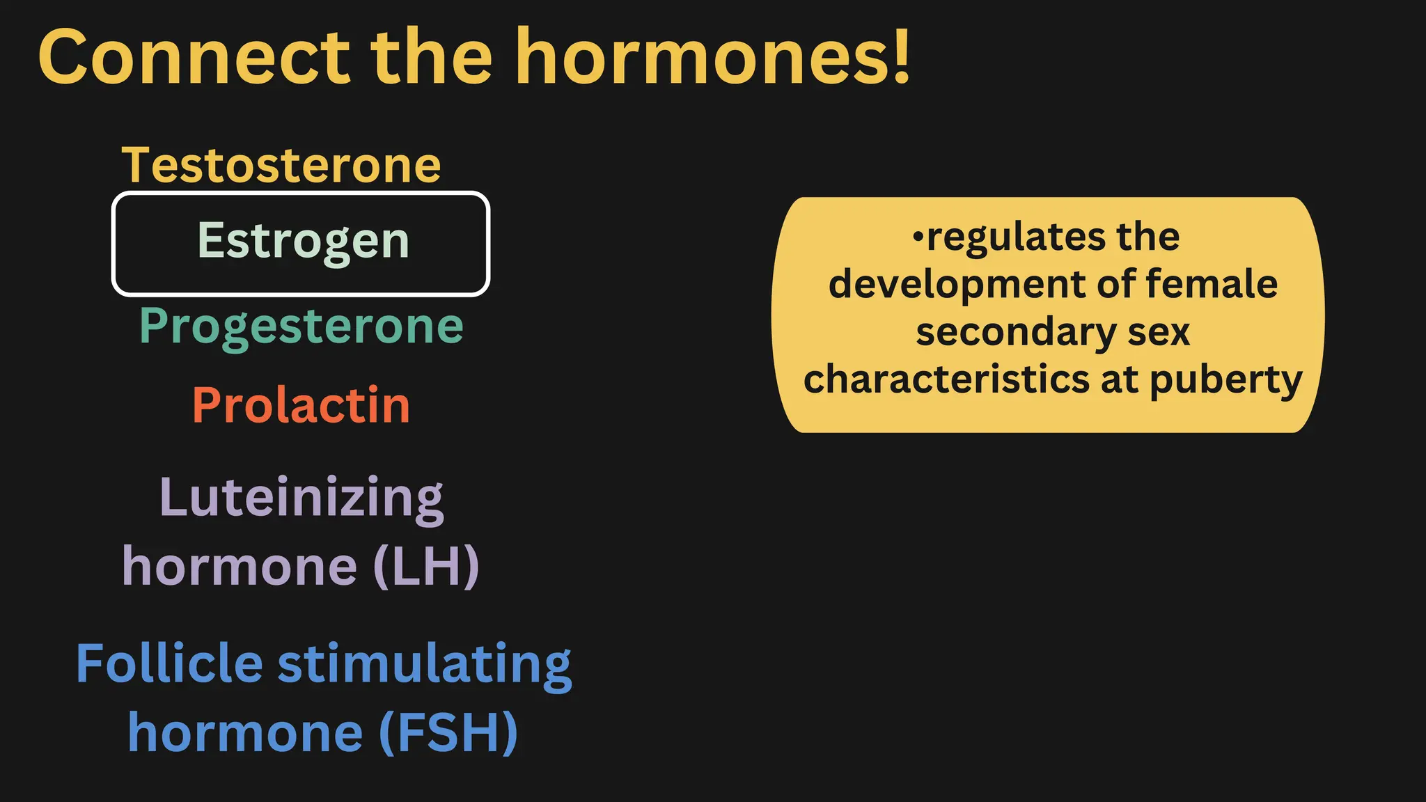 Roles-of-Hormones-in-the-Male-and-Female-Reproductive-System-Copy.pptx