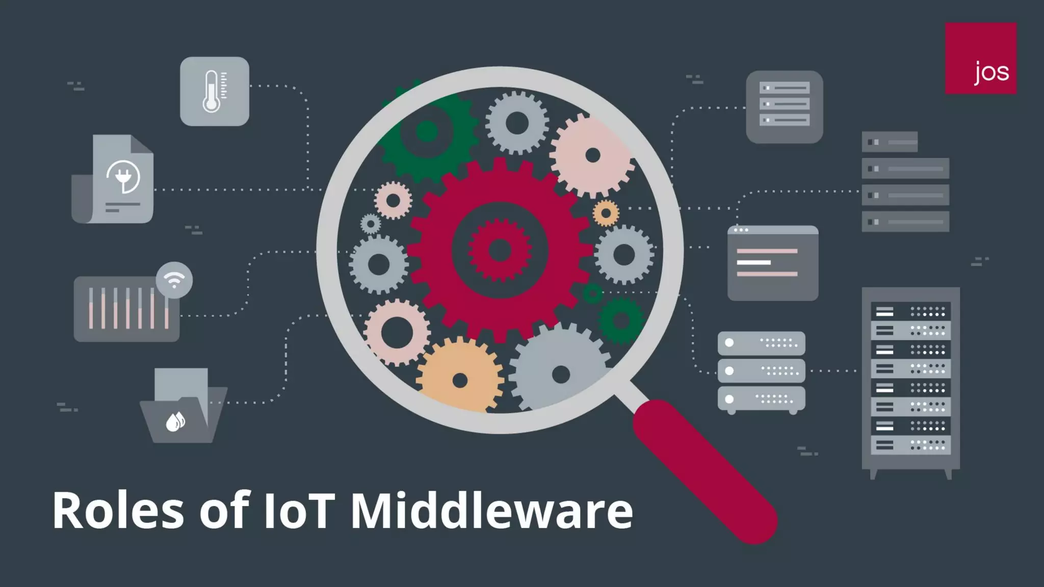 Roles of IoT middleware | PDF