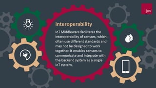 Roles of IoT middleware | PDF